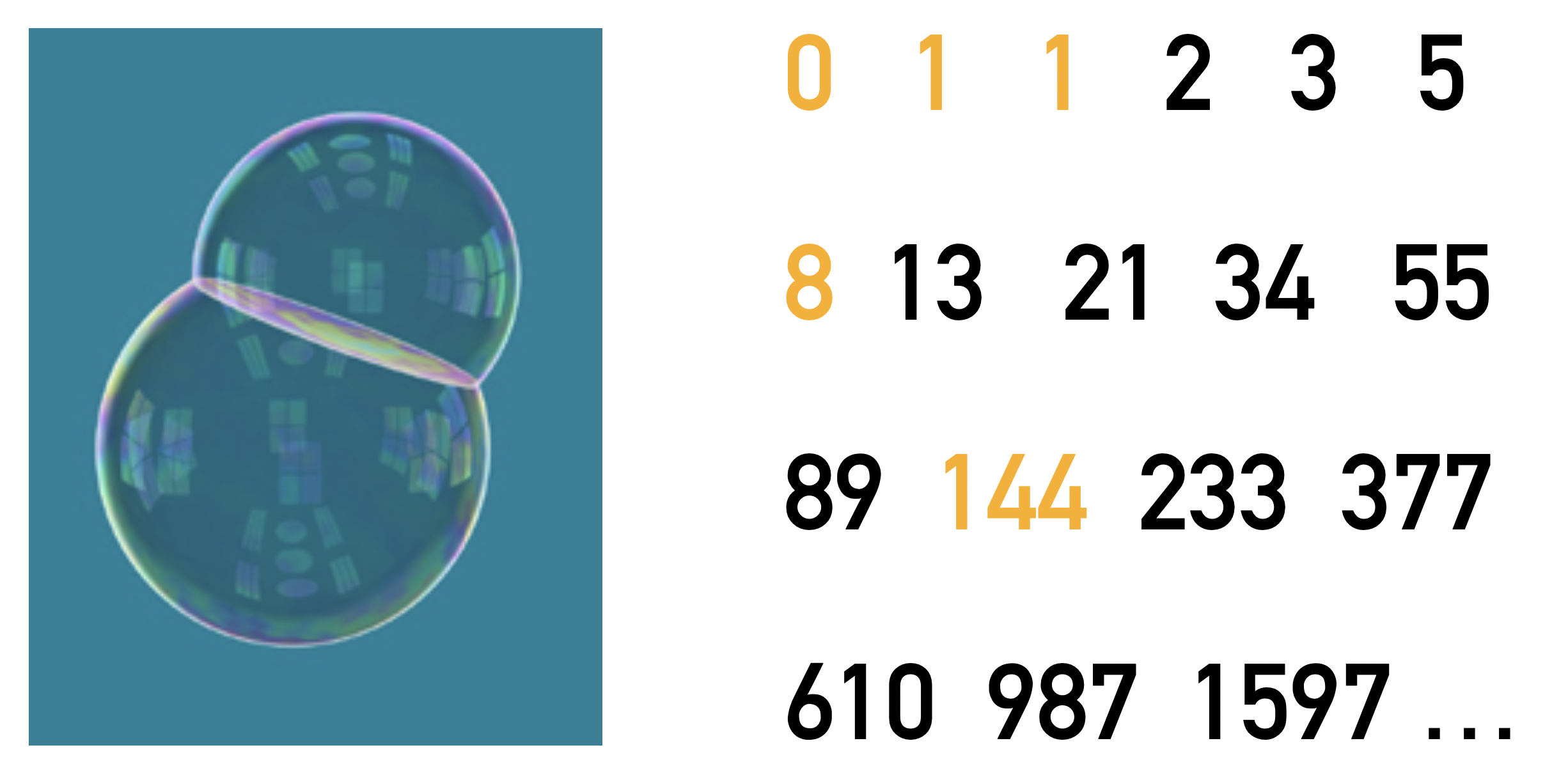 21st century mathematics – 2025 – Justin Lanier
